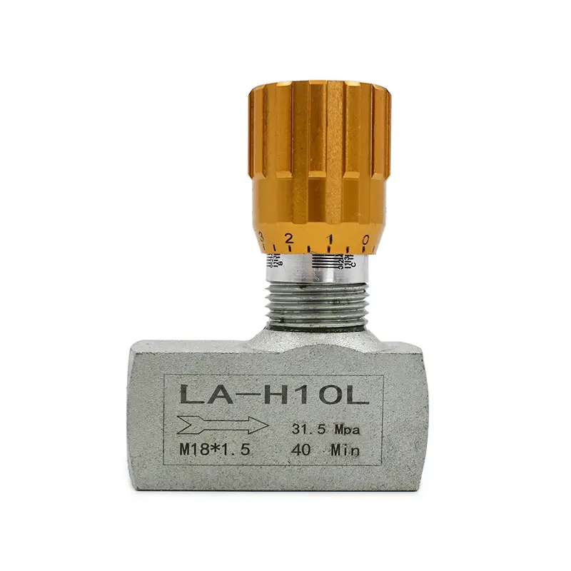 China B0ST High Quality Hydraulic Flow Divider Valves Manufacturer ...