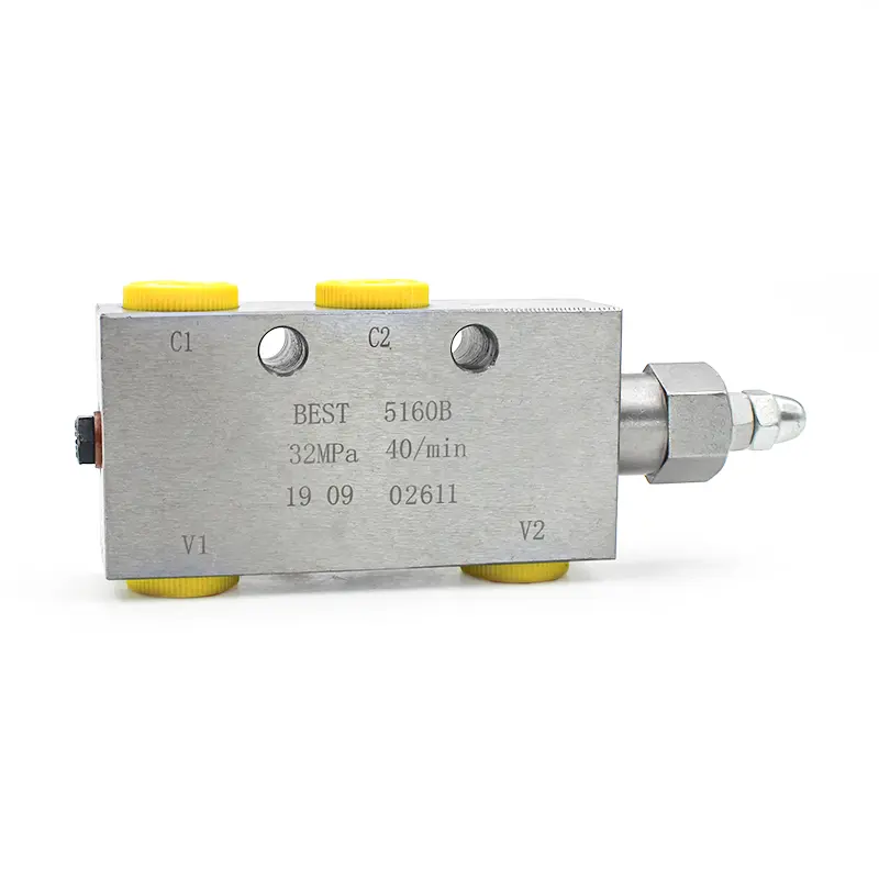 China Single In Line Counterbalance Valve Manufacturer, Factory ...